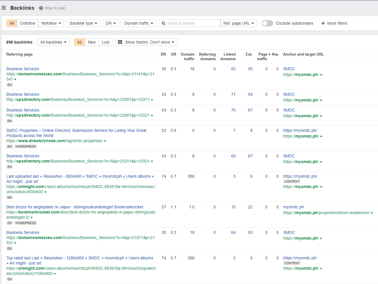 SMDC: Case Study | SEO Specialist Philippines