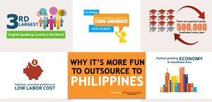 Philippines Infographics for Cultural Insights